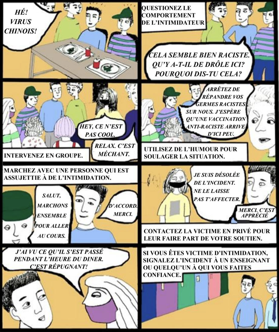 Resources in French – ACT2ENDRACISM